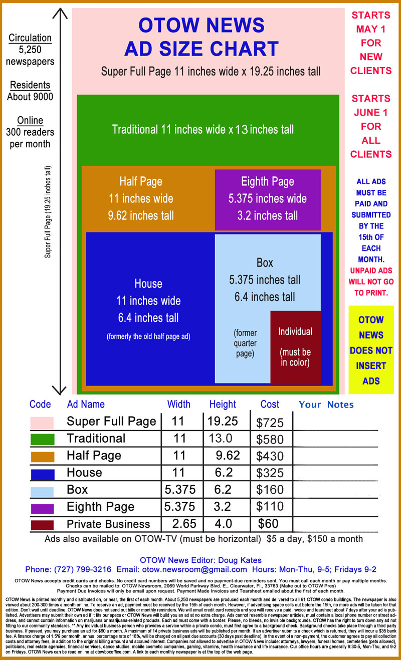 OTOW News Rate Information OTOW News Rate Information