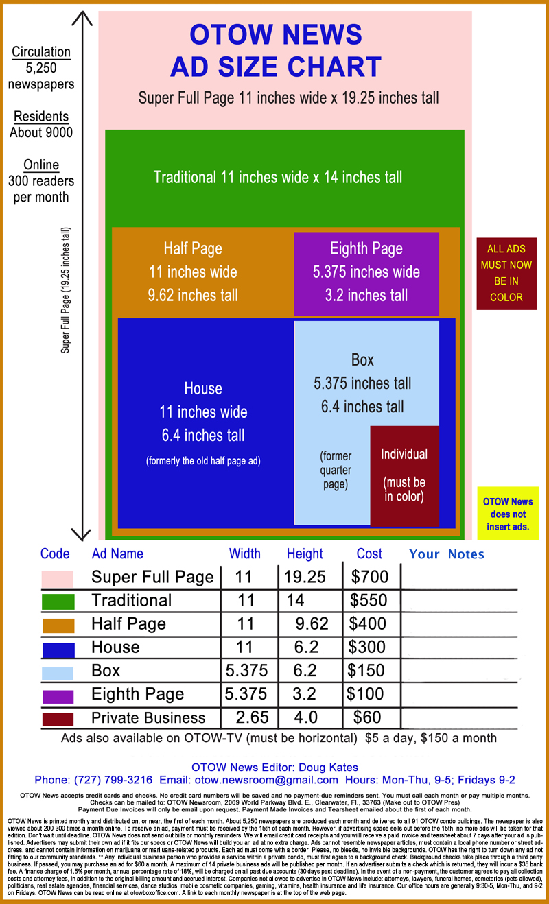 OTOW News Rate Information